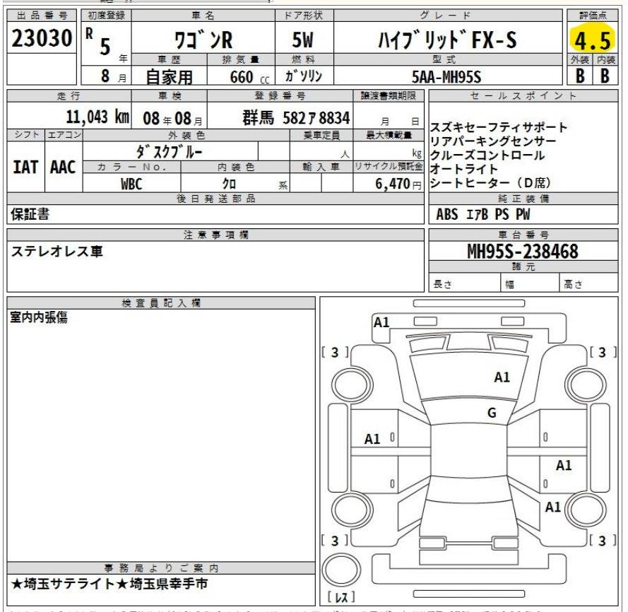 Auction Grades Overview – Japan Auto Global